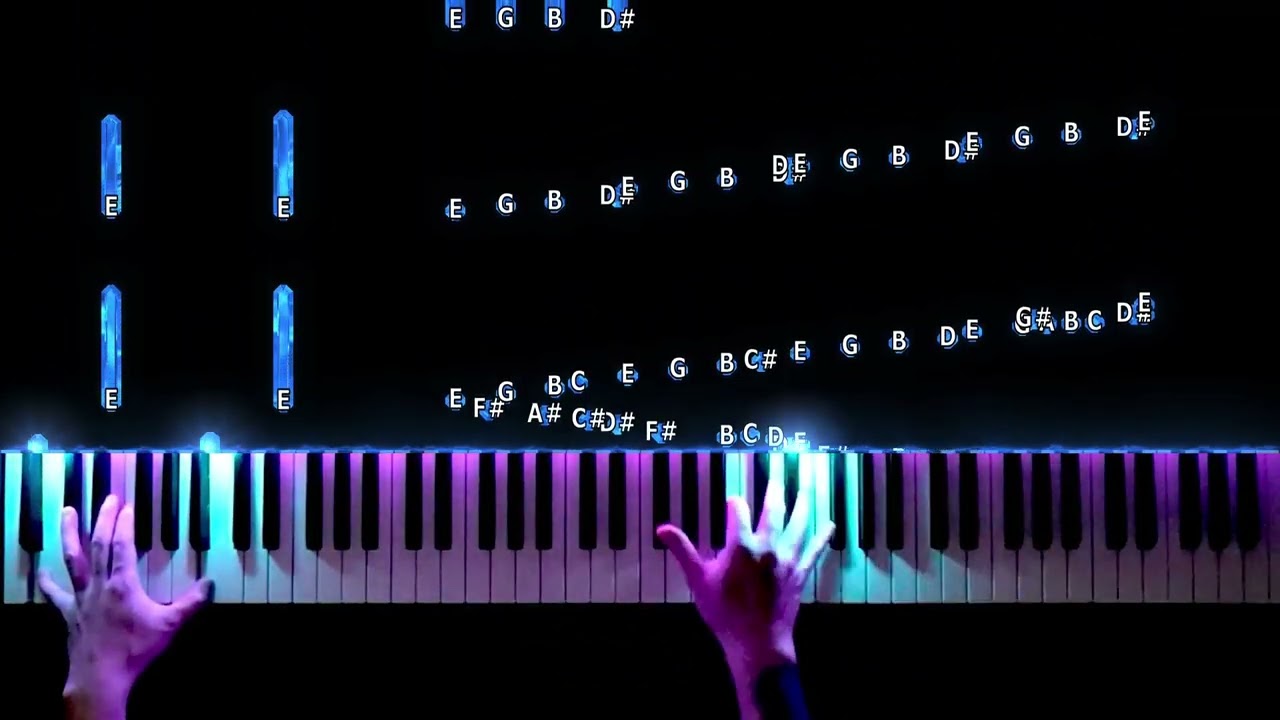 Piano Improvisation 3 - Scales, Arpeggios and Runs – MusicalBasics